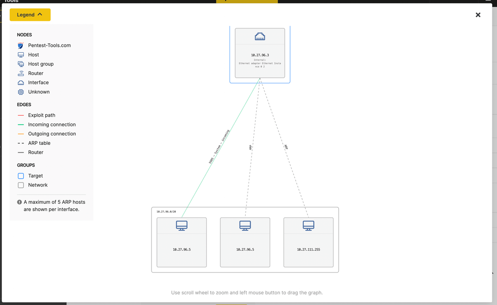 Sniper Automatic Vulnerability Exploitation Tool Demo inside - Pentest ...