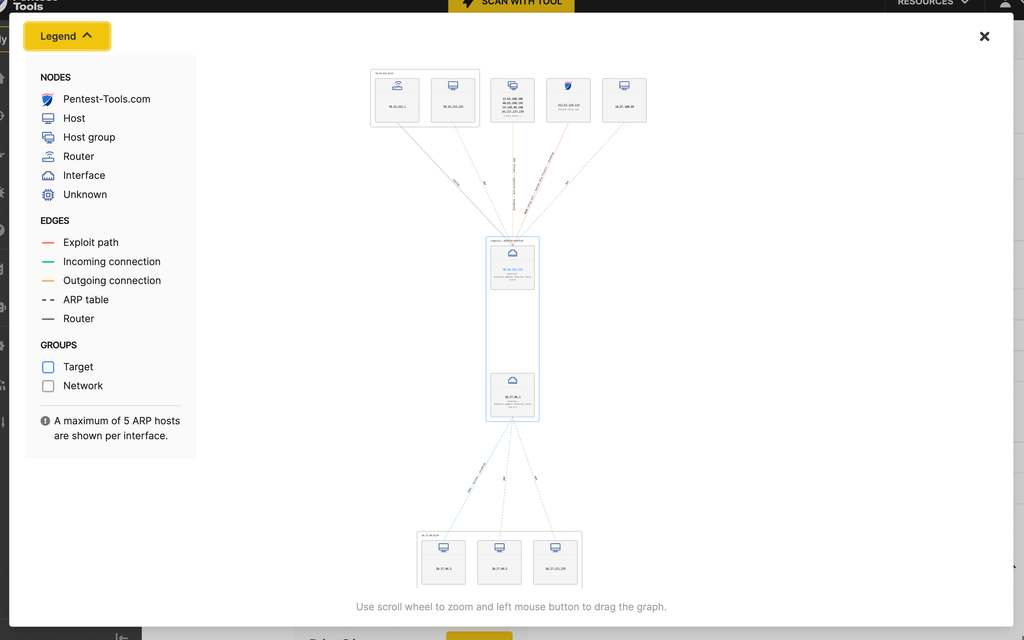Sniper Automatic Vulnerability Exploitation Tool Demo inside - Pentest ...