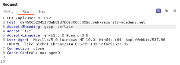 Mastering The Essentials Of Api Security With Examples For Owasp Top 10