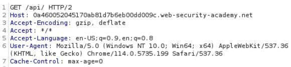 Mastering the essentials of API security with examples for OWASP Top 10 ...