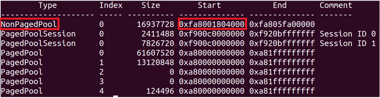 How to Exploit the BlueKeep Vulnerability with Metasploit | Pentest ...