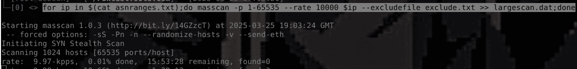 Beyond passive and active - a modern approach to network reconnaissance ...