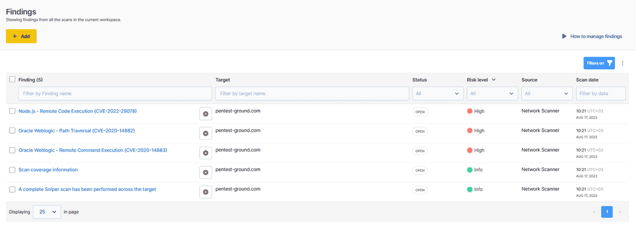 How to conduct a full network vulnerability assessment | Pentest-Tools ...