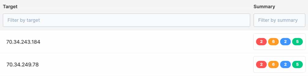How and why we built the Kubernetes Vulnerability Scanner | Pentest ...