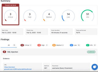 Highly Accurate Website Scanner | Try a Free Vulnerability Scan