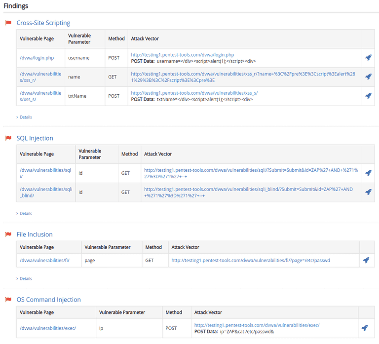 How To Do A Basic Website Vulnerability Assessment With Pentest Tools