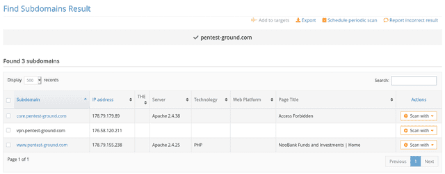 How To Do A Full Website Vulnerability Assessment With Pentest Tools