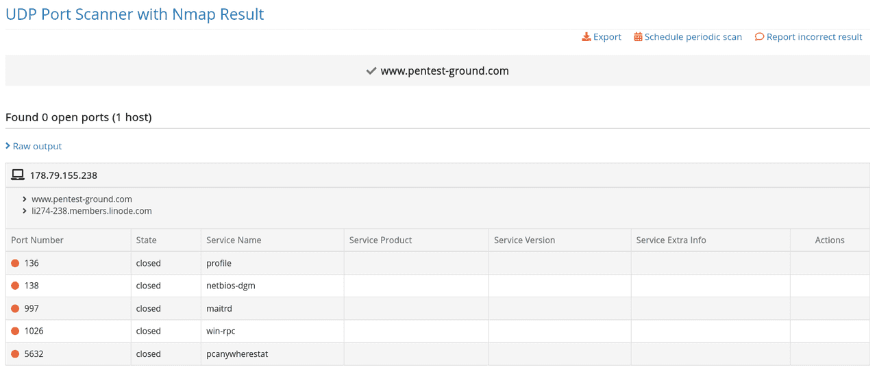 How To Do A Full Website Vulnerability Assessment With Pentest Tools